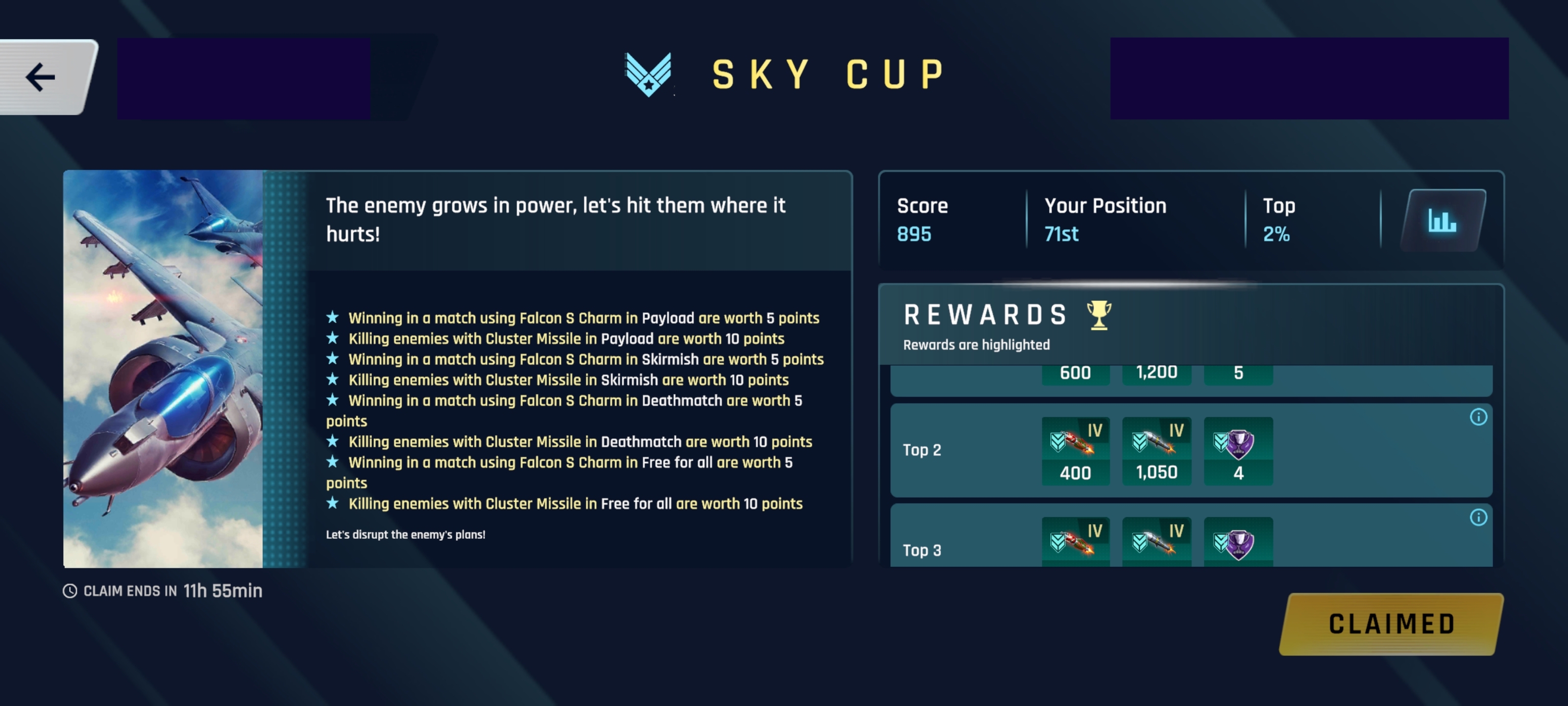 What is the Sky Cup? – Sky Warriors